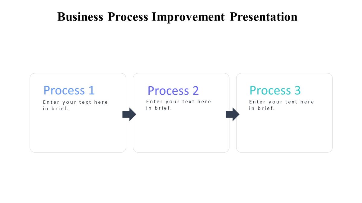 Business Process Improvement Presentation - PPTUniverse