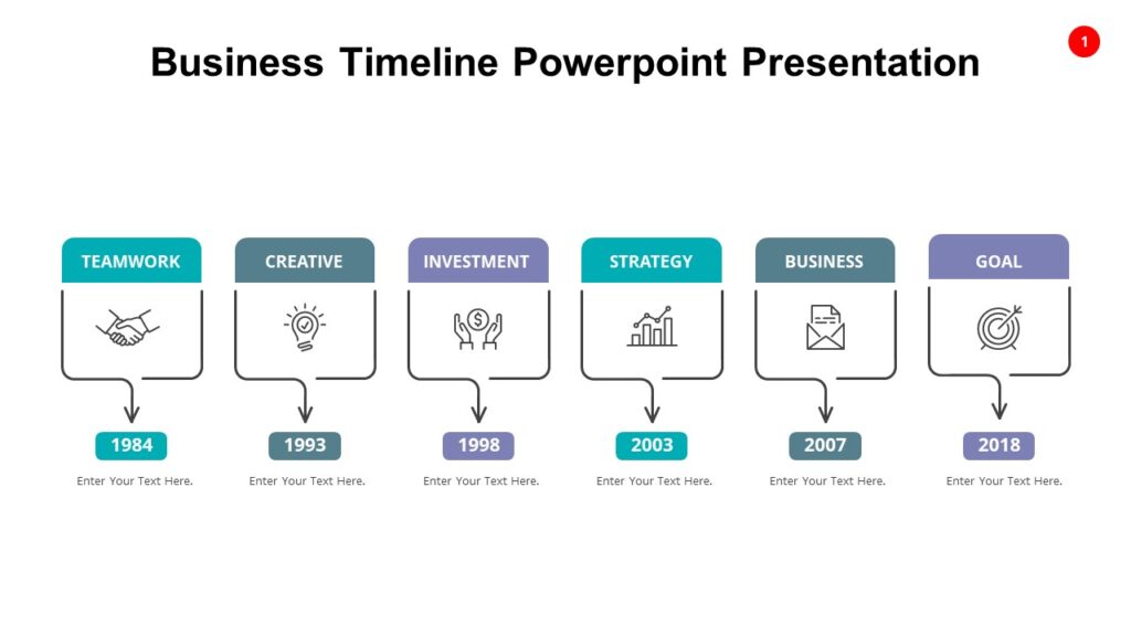 Business Timeline Powerpoint Presentation : 100% Editable PPTx