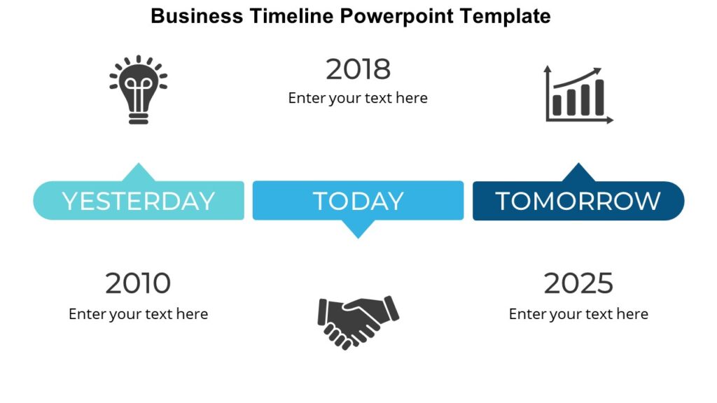 Business Timeline Powerpoint Template : 100% Editable PPTx