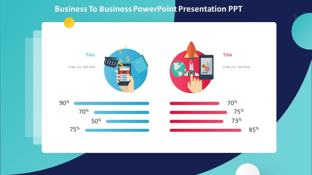 Business To Business PowerPoint Presentation PPT : 100% Editable PPTx
