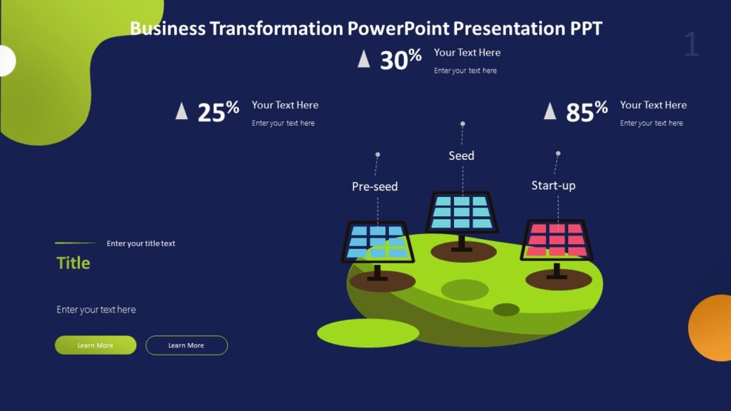 Business Transformation PowerPoint Presentation PPT : 100% Editable PPTx