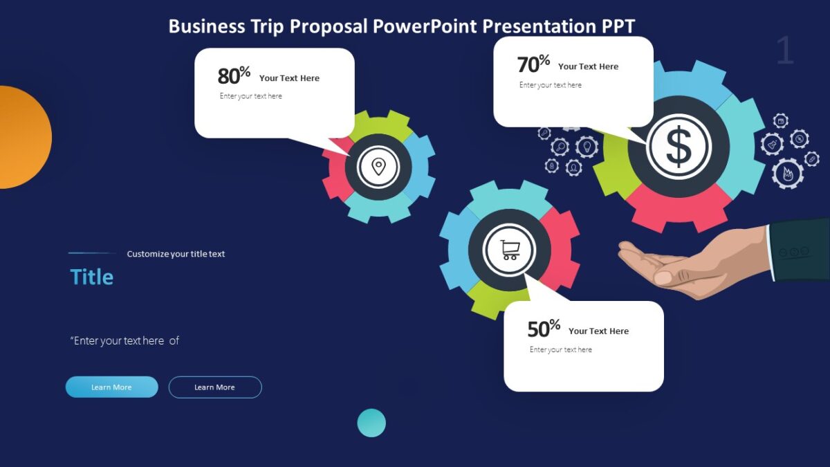 Business Trip Proposal PowerPoint Presentation PPT : 100% Editable PPTx