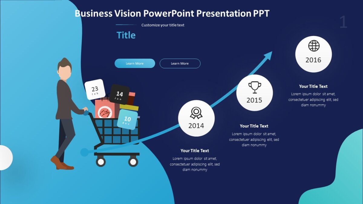 Business Vision PowerPoint Presentation PPT - PPTUniverse