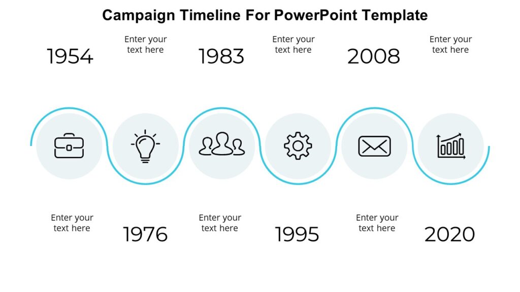 Campaign Timeline For PowerPoint Template : 100% Editable PPTx