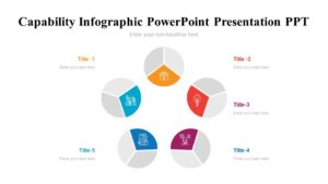 Capability Infographic PowerPoint Presentation PPT : 100% Editable PPTx