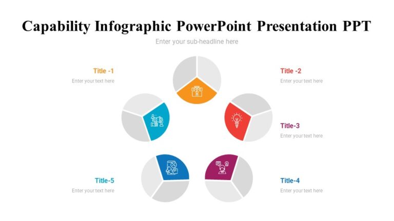 Capability Infographic PowerPoint Presentation PPT - PPTUniverse