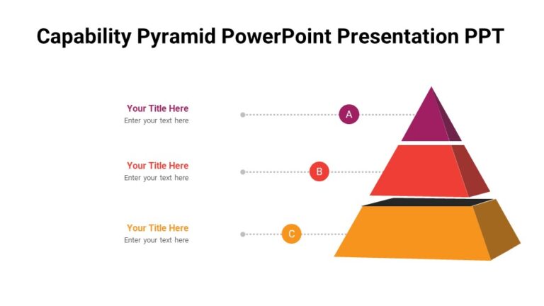 Capability Pyramid PowerPoint Presentation PPT - PPTUniverse