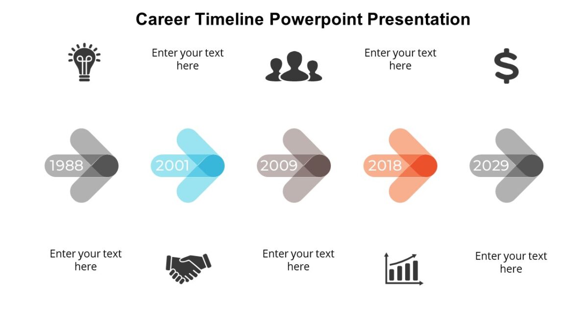 Career Timeline Powerpoint Presentation : 100% Editable PPTx