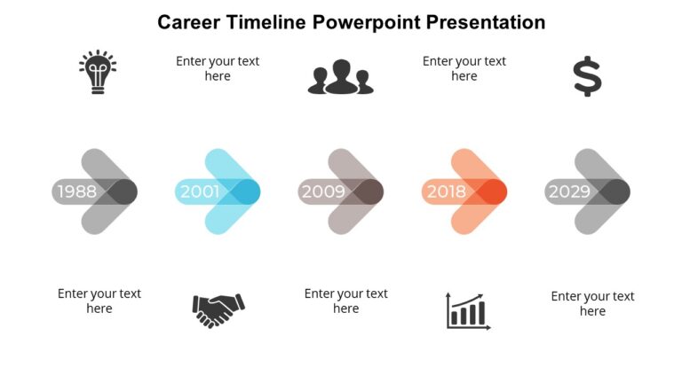 Career Timeline Powerpoint Presentation : 100% Editable PPTx
