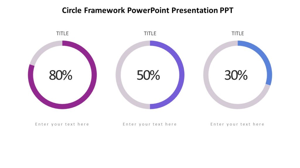 Circle Framework PowerPoint Presentation PPT : 100% Editable PPTx