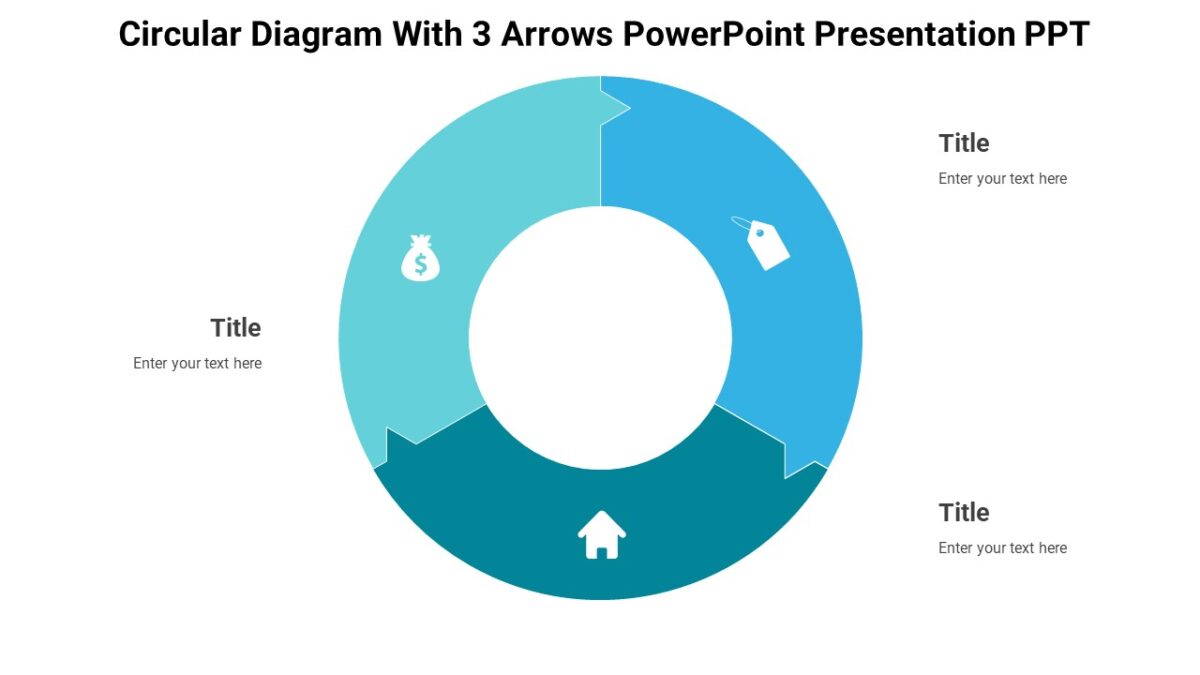 Circular Diagram With 3 Arrows PowerPoint Presentation PPT : 100% ...