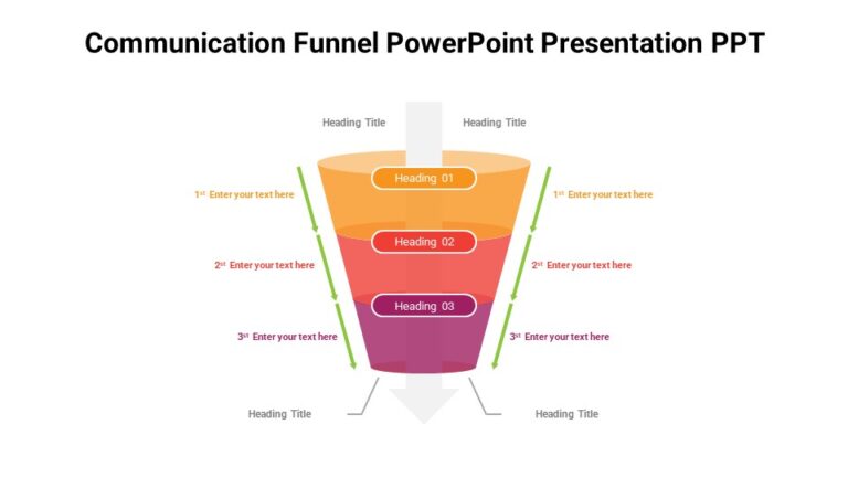 Communication Funnel PowerPoint Presentation PPT : 100% Editable PPTx