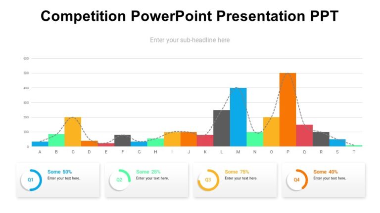 Competition PowerPoint Presentation PPT - PPTUniverse