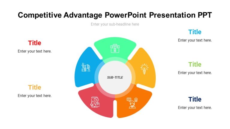 Competitive Advantage PowerPoint Presentation PPT : 100% Editable PPTx