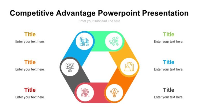 Competitive Advantage Powerpoint Presentation : 100% Editable PPTx