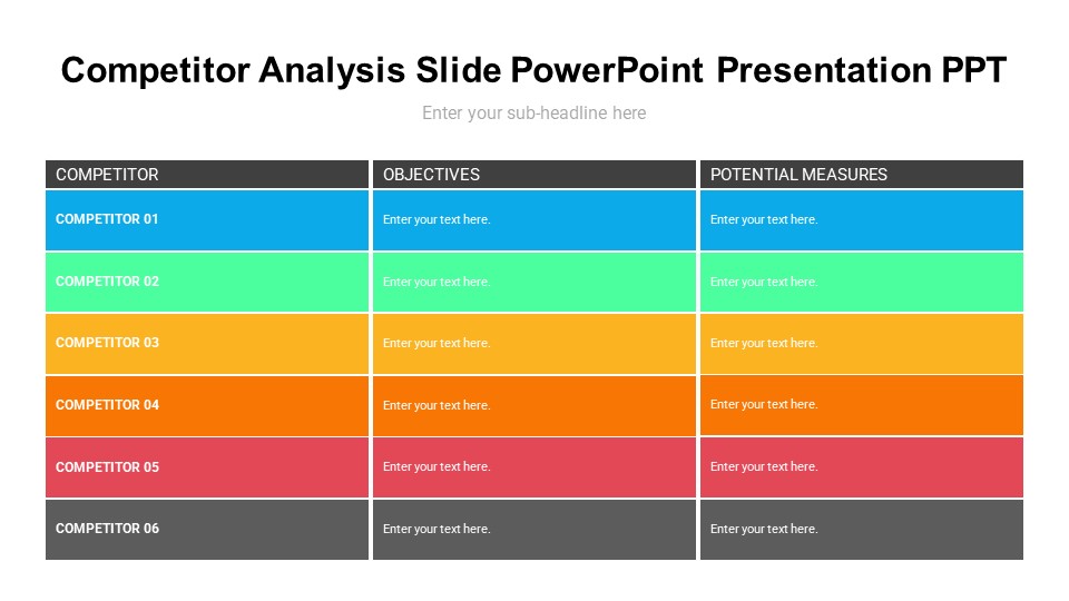 Competitor Analysis Slide PowerPoint Presentation PPT - PPTUniverse