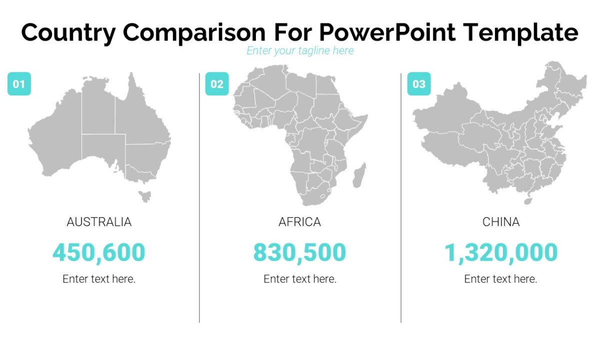Country Comparison For PowerPoint Template - PPTUniverse