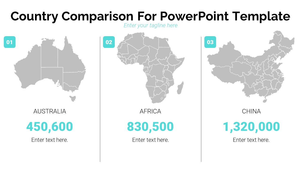 Country Comparison For PowerPoint Template - PPTUniverse