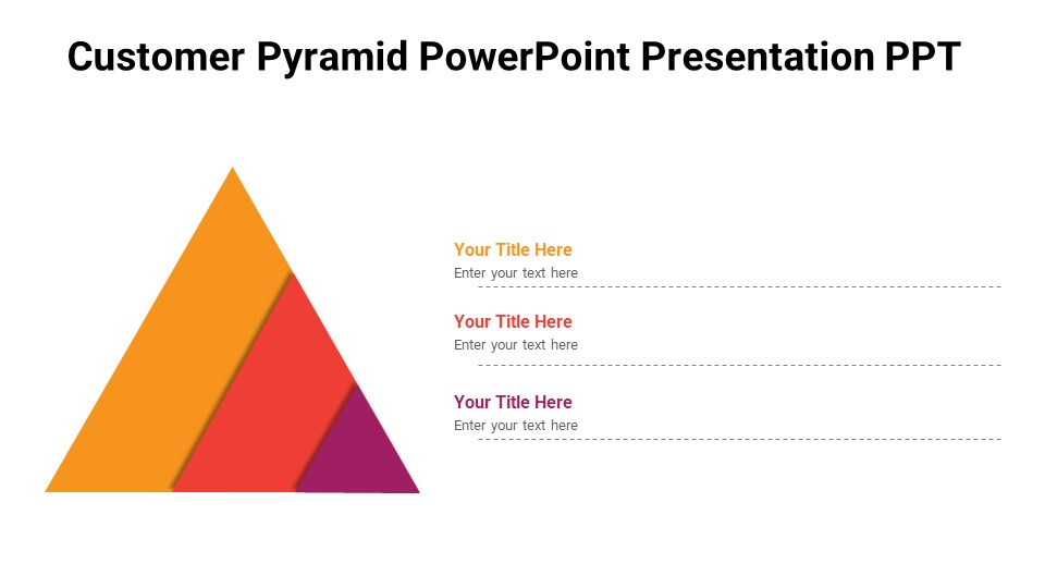 Customer Pyramid PowerPoint Presentation PPT - PPTUniverse
