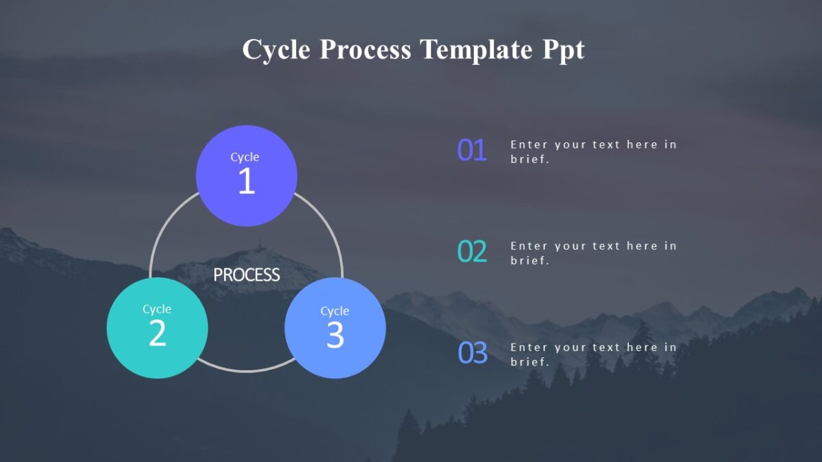 Cycle Process Template Ppt - PPTUniverse