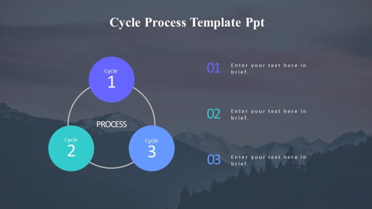 Cycle Process Template Ppt : 100% Editable PPTx