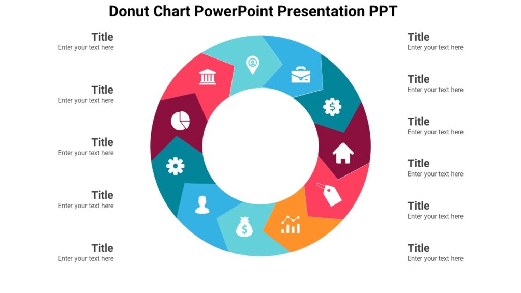 Donut Chart PowerPoint Presentation PPT : 100% Editable PPTx