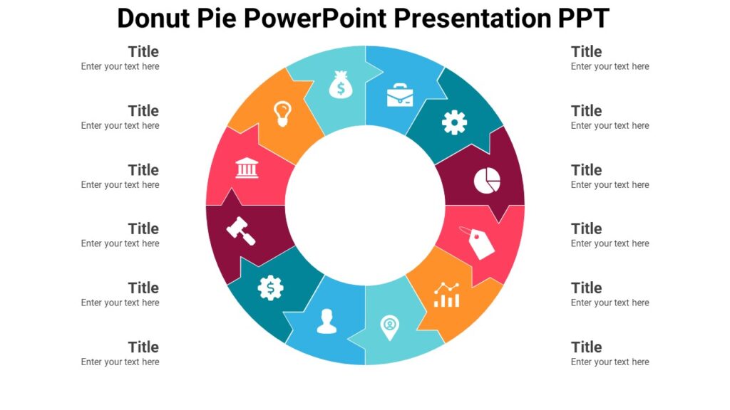 Donut Pie PowerPoint Presentation PPT : 100% Editable PPTx
