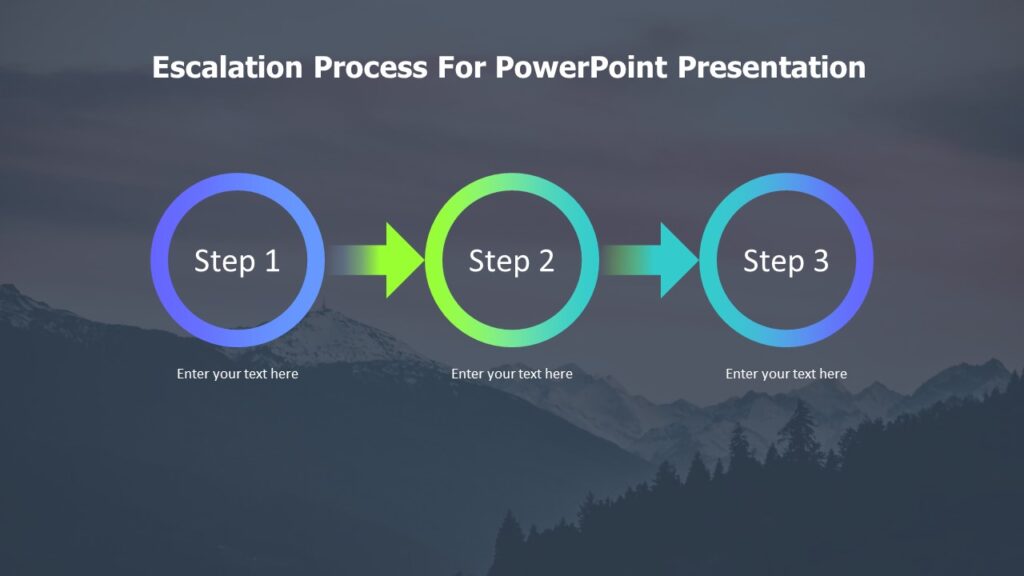 Escalation Process For PowerPoint Presentation - PPTUniverse