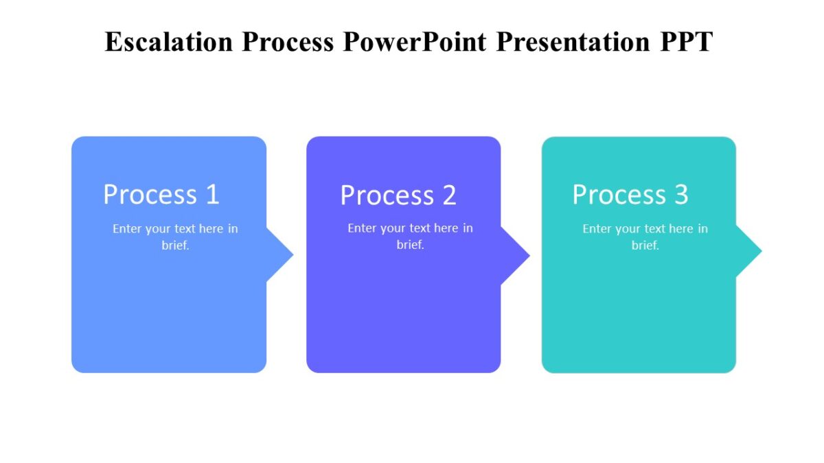 Escalation Process PowerPoint Presentation PPT - PPTUniverse