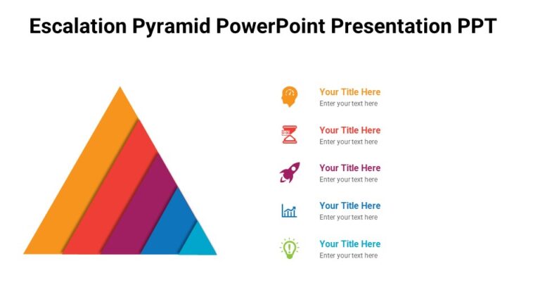 Escalation Pyramid PowerPoint Presentation PPT : 100% Editable PPTx