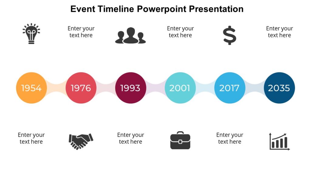 Event Timeline Powerpoint Presentation : 100% Editable PPTx