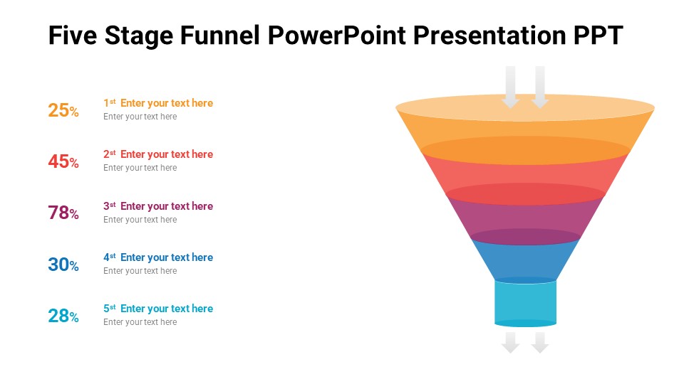 Five Stage Funnel PowerPoint Presentation PPT - PPTUniverse