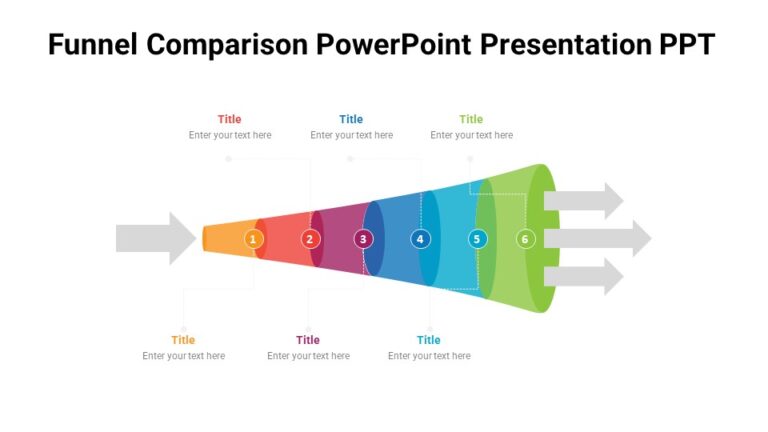 Funnel Comparison PowerPoint Presentation PPT : 100% Editable PPTx
