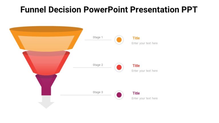 Funnel Decision PowerPoint Presentation PPT : 100% Editable PPTx