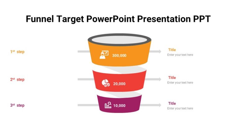 Funnel Target PowerPoint Presentation PPT : 100% Editable PPTx