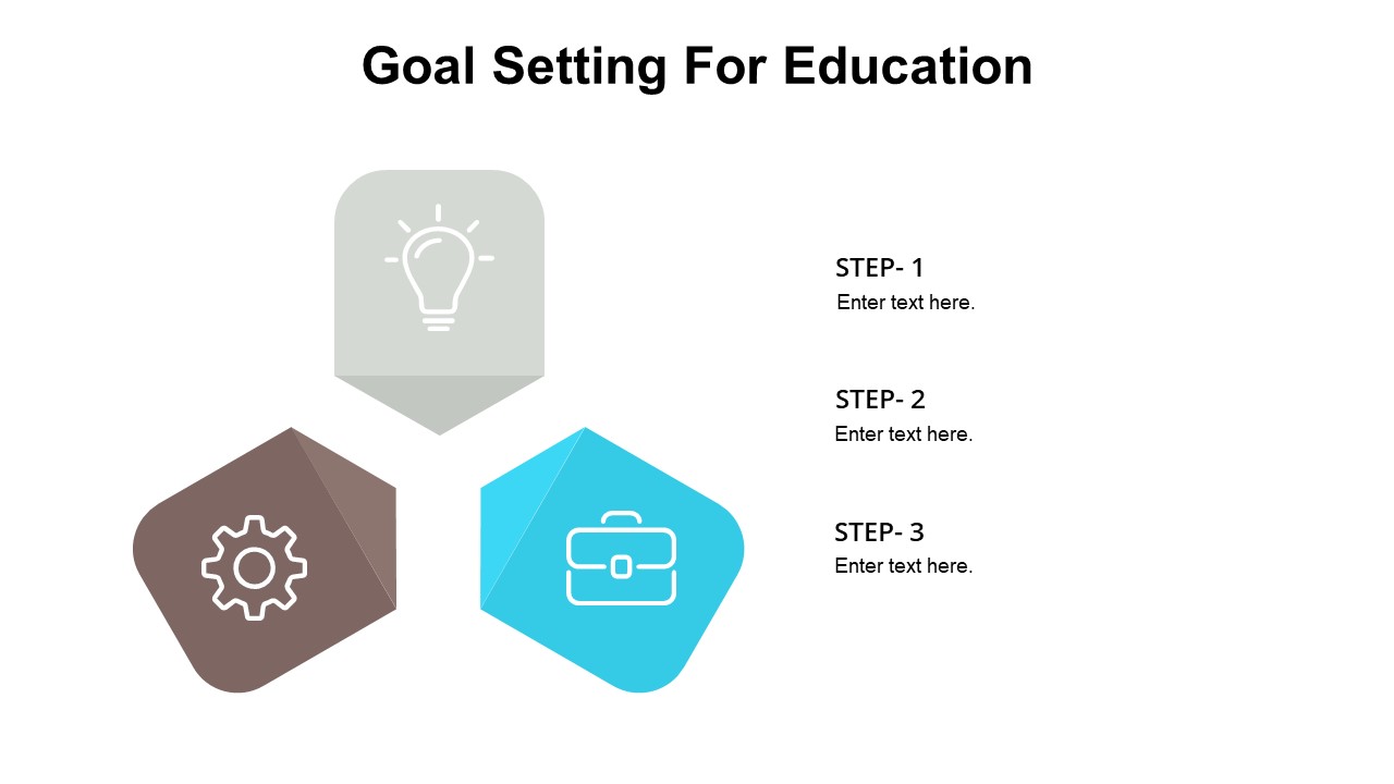 Goal Setting For Education : 100% Editable PPTx