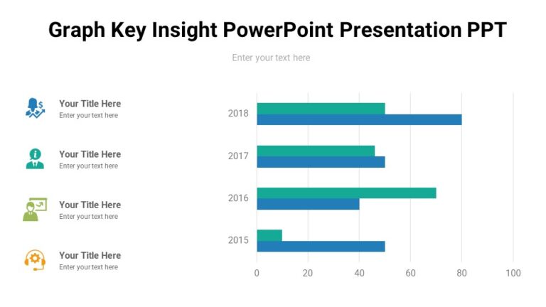 Graph Key Insight PowerPoint Presentation PPT : 100% Editable PPTx