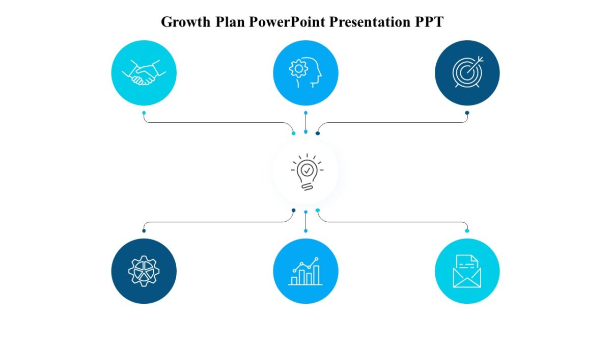 Growth Plan PowerPoint Presentation PPT - PPTUniverse