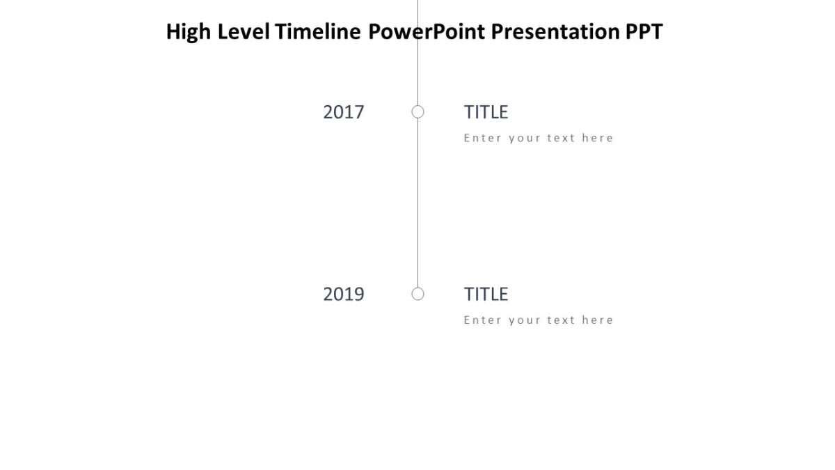 High Level Timeline PowerPoint Presentation PPT - PPTUniverse