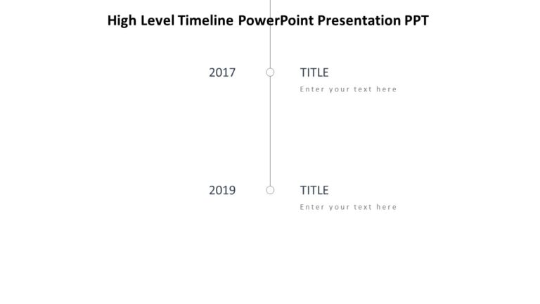 High Level Timeline PowerPoint Presentation PPT : 100% Editable PPTx