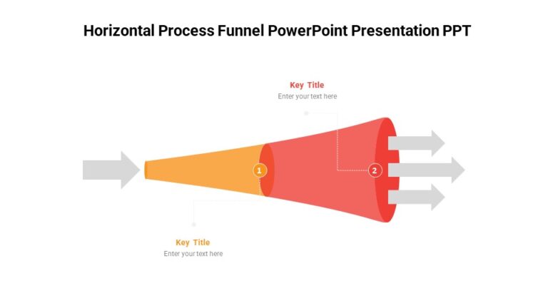 Horizontal Process Funnel PowerPoint Presentation PPT : 100% Editable PPTx