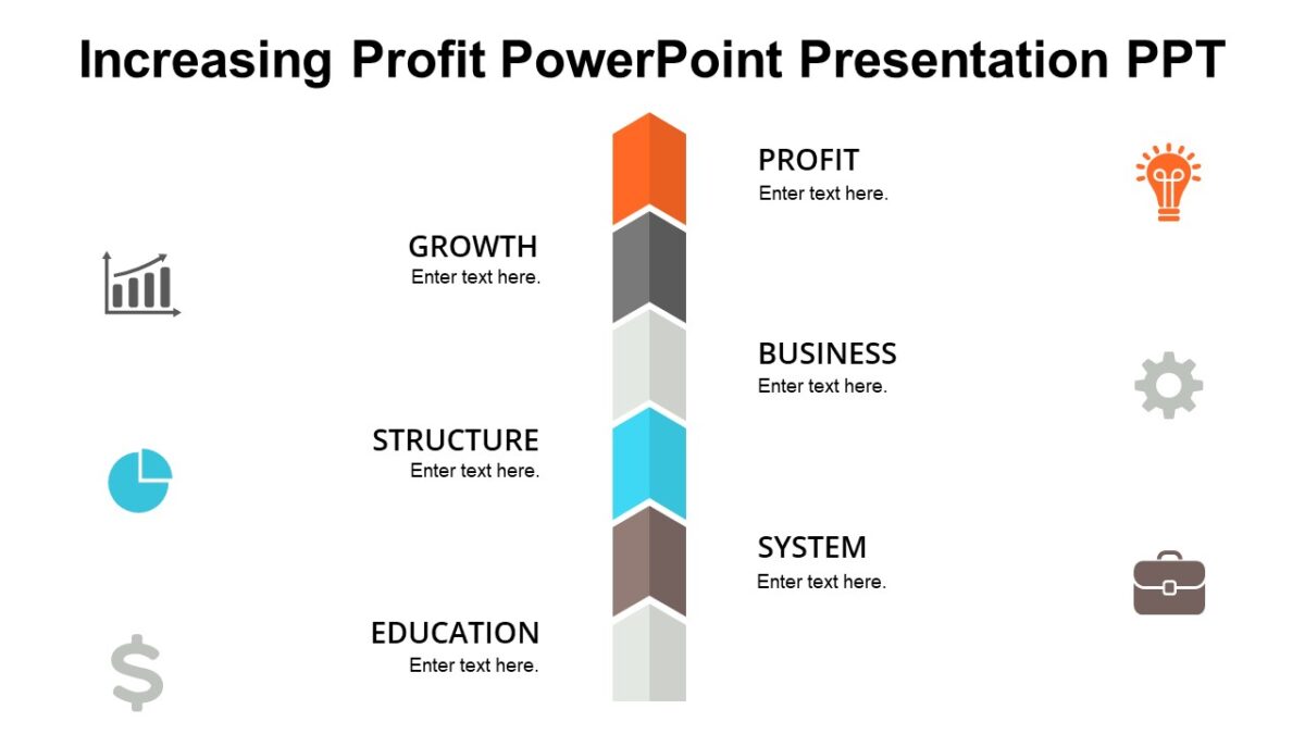 Increasing Profit PowerPoint Presentation PPT : 100% Editable PPTx