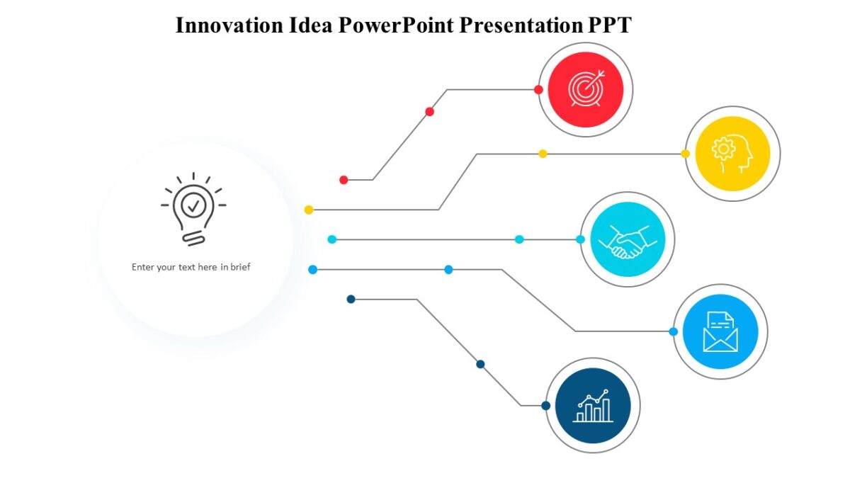 Innovation Idea PowerPoint Presentation PPT : 100% Editable PPTx