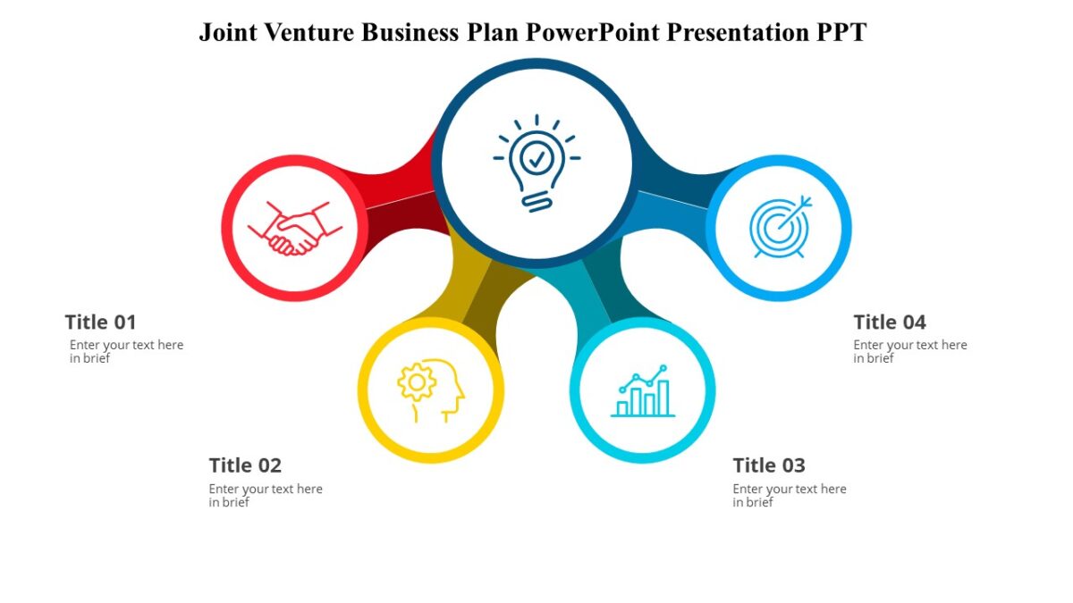 Joint Venture Business Plan PowerPoint Presentation PPT : 100% Editable ...