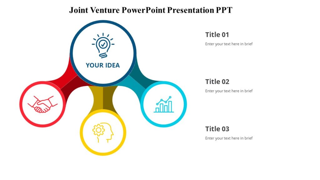 Joint Venture PowerPoint Presentation PPT : 100% Editable PPTx