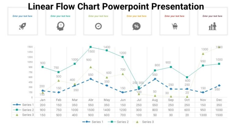 Linear Flow Chart Powerpoint Presentation - PPTUniverse