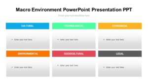 Macro Environment PowerPoint Presentation PPT - PPTUniverse