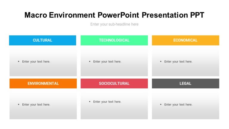 Macro Environment PowerPoint Presentation PPT - PPTUniverse