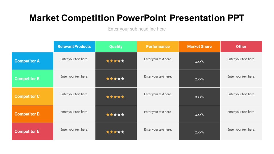 Market Competition PowerPoint Presentation PPT - PPTUniverse