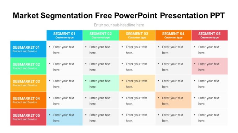 Market Segmentation Free PowerPoint Presentation PPT : 100% Editable PPTx